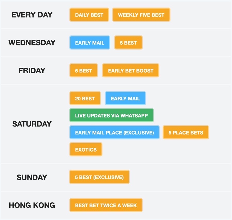 Big Bundle Package | waterhousetips.com